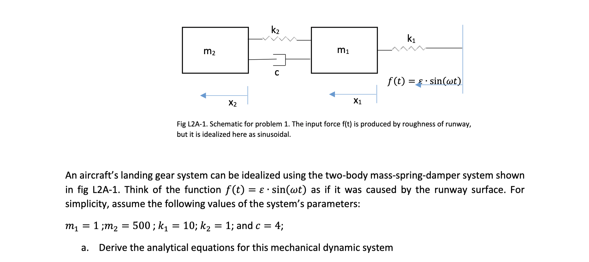 Solved k2 an k, m2 mi с f(t) = f.sin(wt) = X2 X1 Fig L2A-1. | Chegg.com