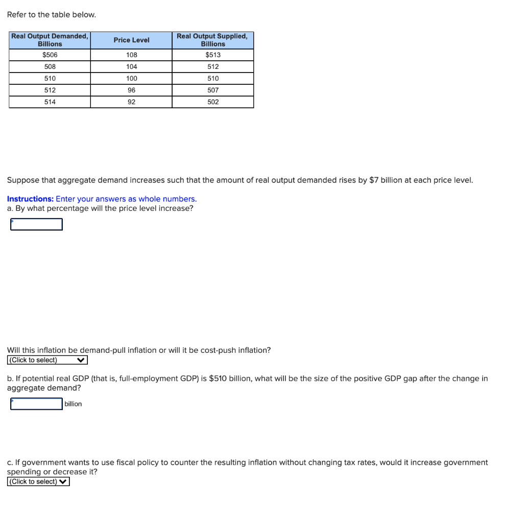 Solved Refer to the table below. Price Level Real Output | Chegg.com