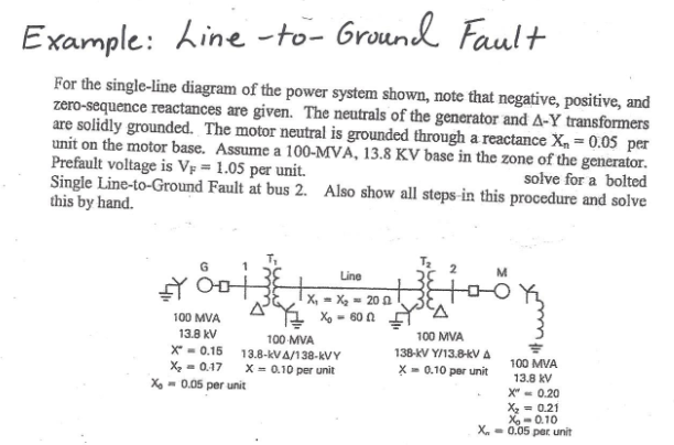 Solved PLEASE SOLVE AS SOON AS POSSIBLE I provided the | Chegg.com
