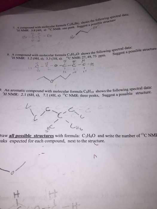 Solved A compound with molecular formula C_2 H_4 Br_2 shows | Chegg.com