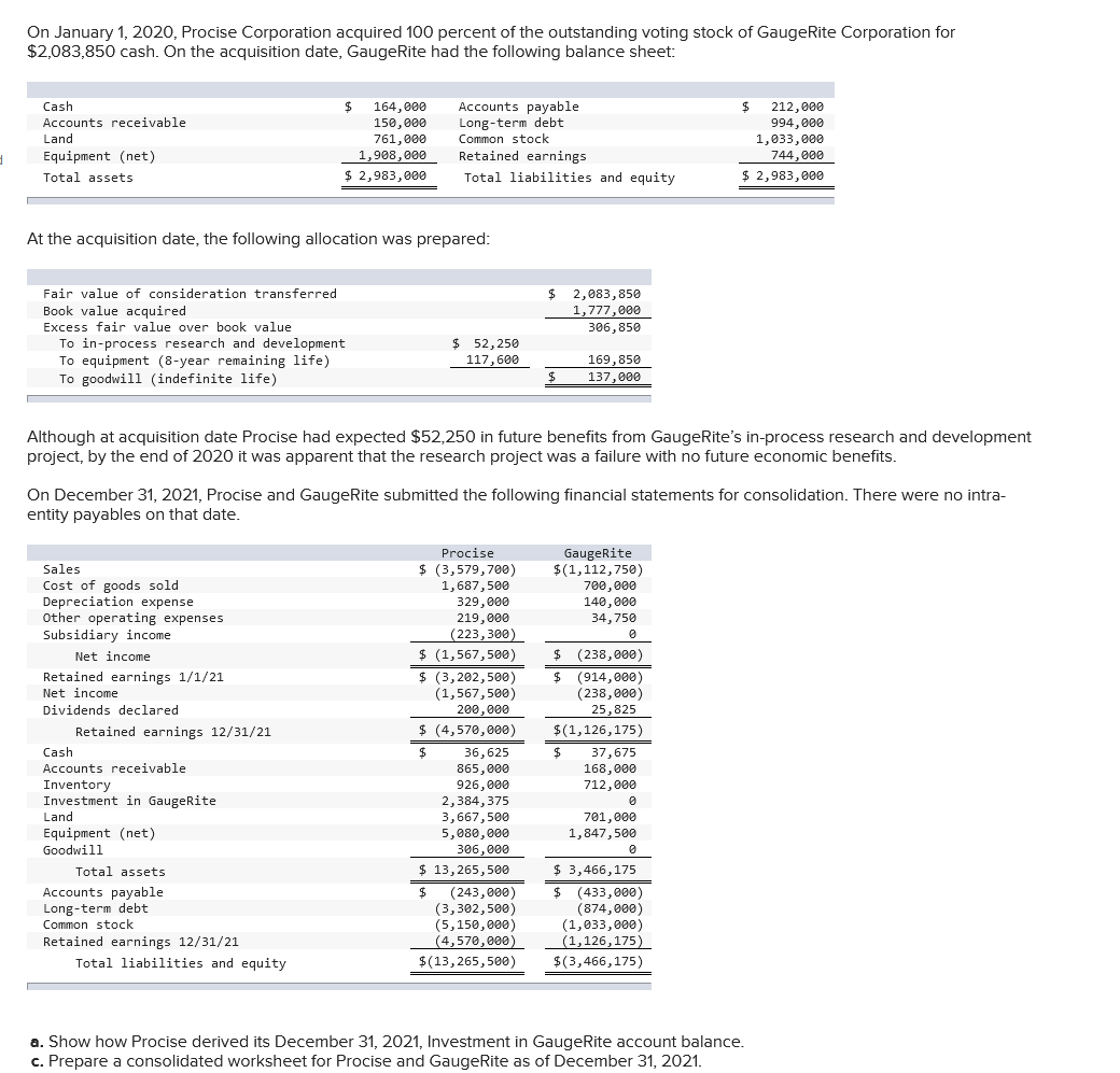 Solved On January 1, 2020, Procise Corporation acquired 100 | Chegg.com