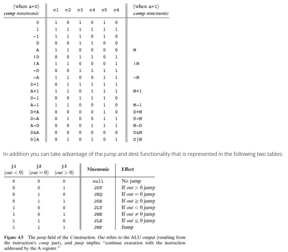 Solved For the Unit 7 assignment, you will be provided with | Chegg.com
