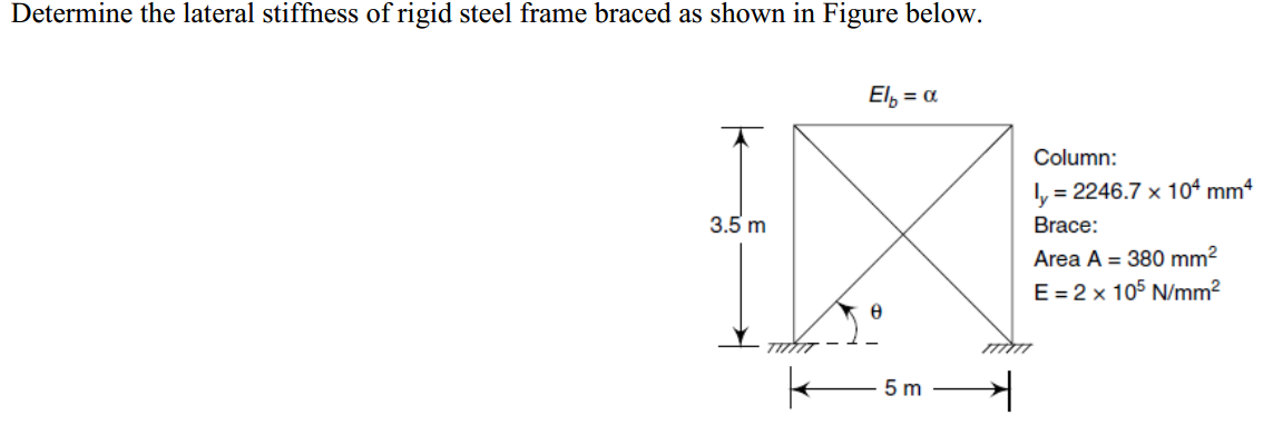 Determine the lateral stiffness of rigid steel frame | Chegg.com