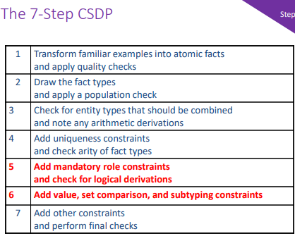 Part A tasks Note the following points to prepare | Chegg.com