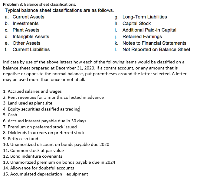 Solved Problem 3: Balance sheet classifications. Typical | Chegg.com