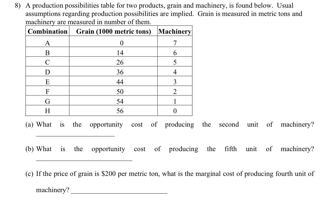 Solved A production possibilities table for two products, | Chegg.com