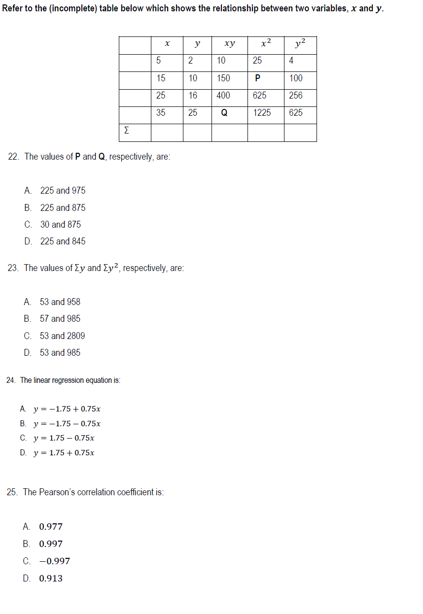 Solved Refer to the incomplete) table below which shows the | Chegg.com