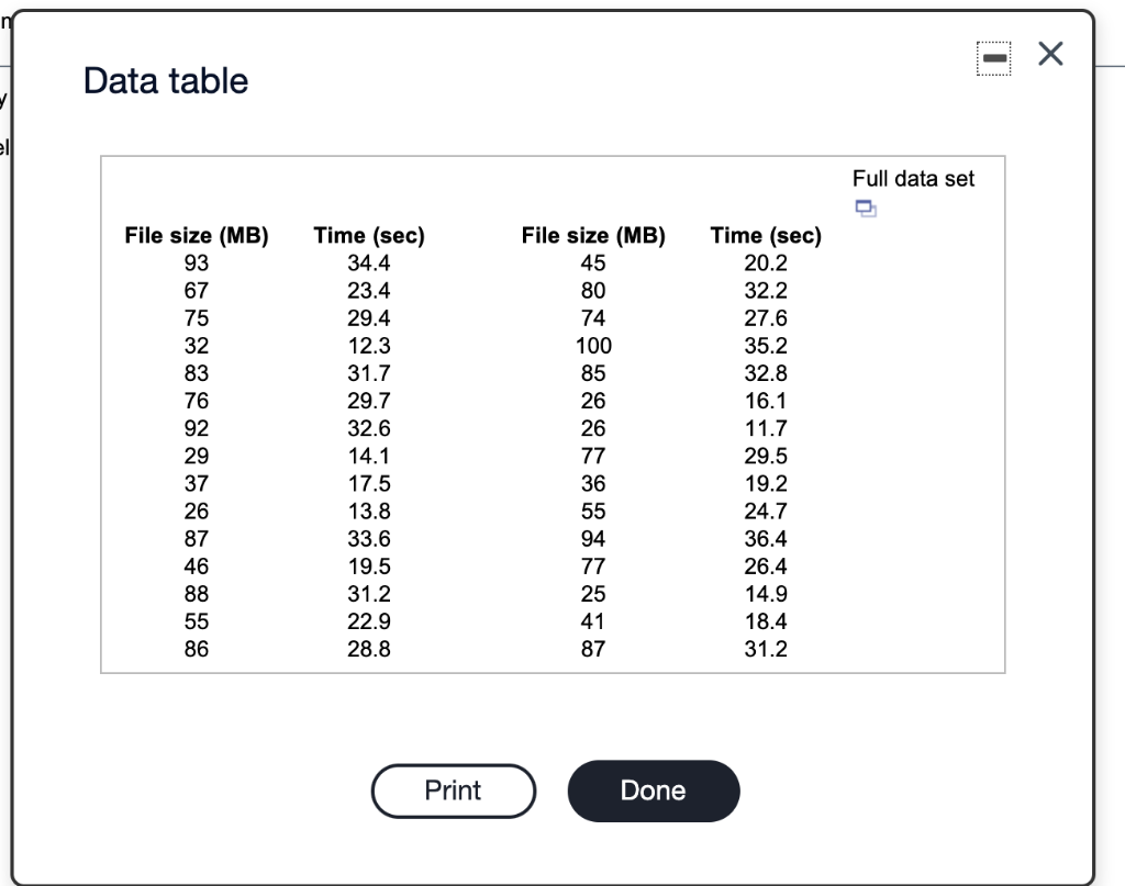 Solved A company ran tests of its current internal computer | Chegg.com