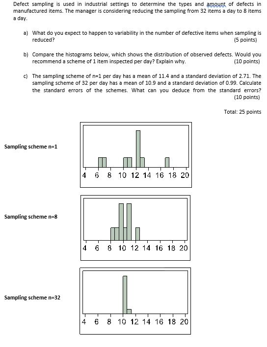 Solved Defect sampling is used in industrial settings to | Chegg.com