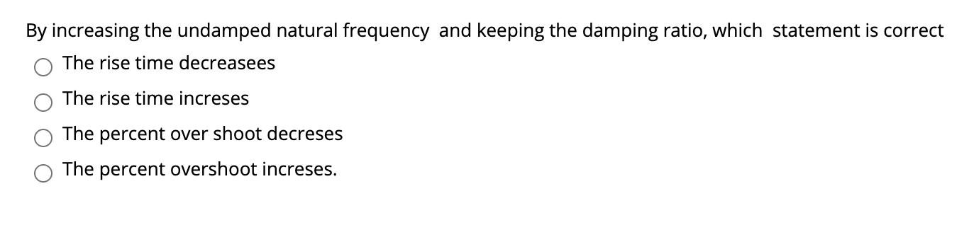 Solved By increasing the undamped natural frequency and | Chegg.com