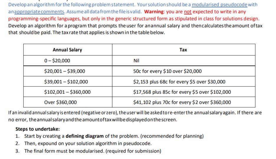Solved Develop an algorithm for the following problem | Chegg.com