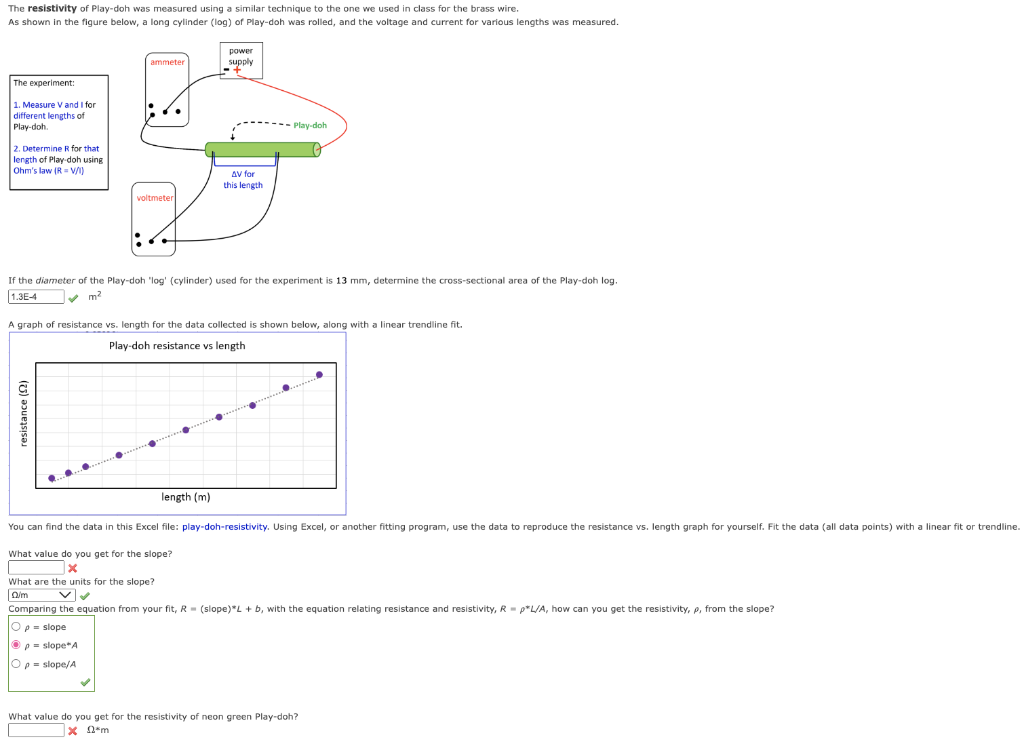 Solved The resistivity of Play-doh was measured using a | Chegg.com