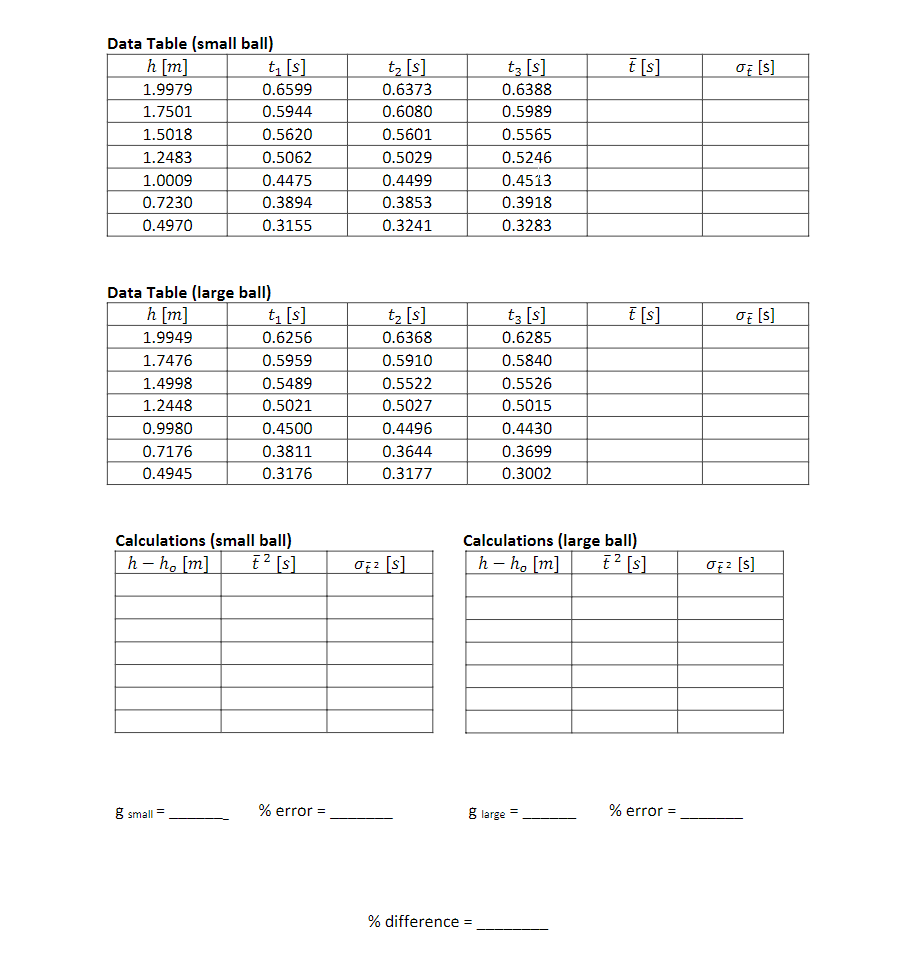 Solved Calculations (Part 1): 1. Calculate tˉ 2. Square tˉ | Chegg.com