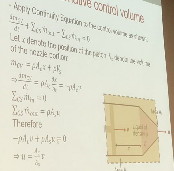 Solved - Apply Continuity Equation to the control volume as | Chegg.com