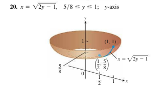 Solved Find the areas of the surfaces generated by revolving | Chegg.com