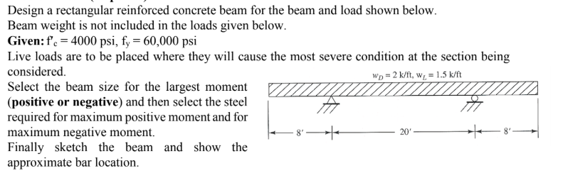Solved Design a rectangular reinforced concrete beam for the | Chegg.com