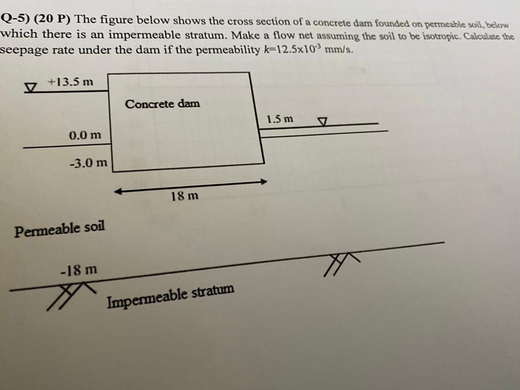 Solved Q-5) (20 P) The figure below shows the cross section | Chegg.com