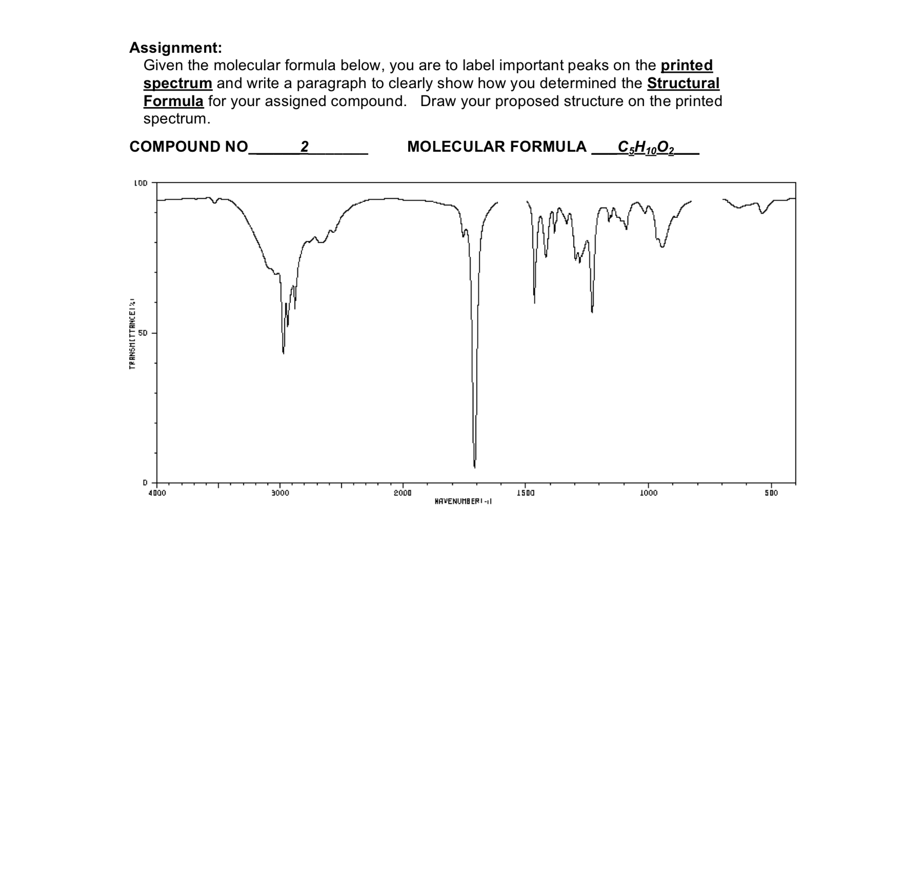 Solved calculate degrees of unsaturation for the provided | Chegg.com