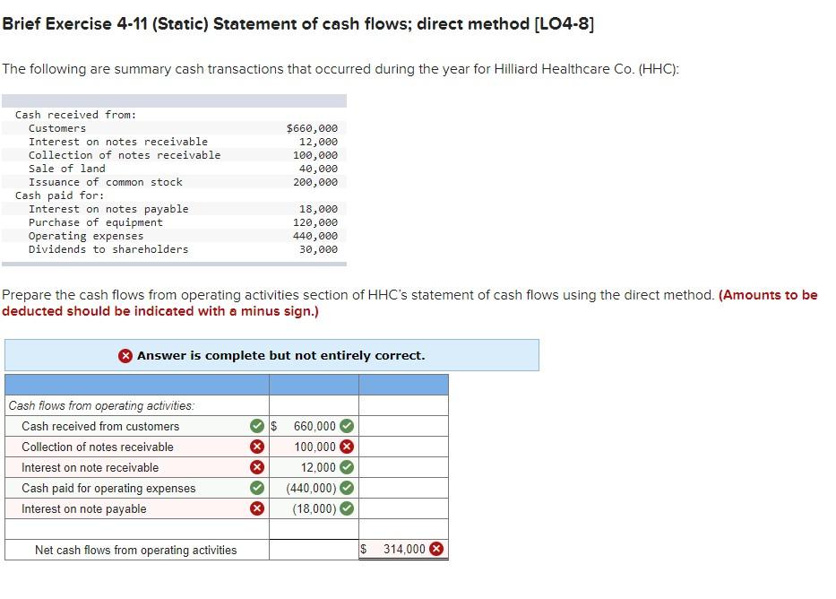 Solved Brief Exercise 4-11 (Static) Statement of cash flows; | Chegg.com