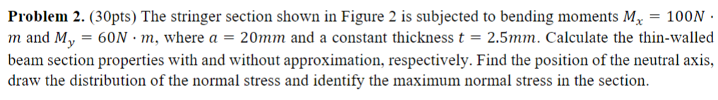 Solved Problem 2. (30pts) The stringer section shown in | Chegg.com