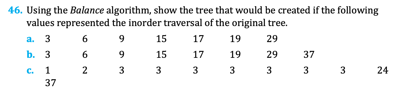 Solved 6. Using the Balance algorithm, show the tree that | Chegg.com