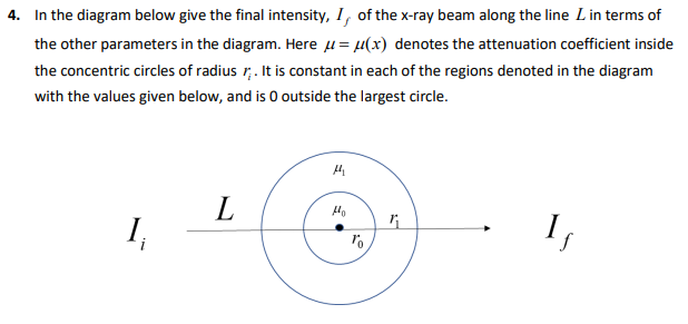 4. In the diagram below give the final intensity, I, | Chegg.com