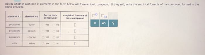 Solved Decide whether each pair of elements in the table | Chegg.com