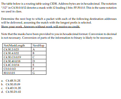 Solved The table below is a routing table using CIDR. | Chegg.com