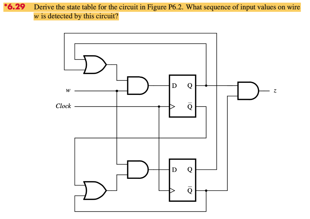 Solved 6.29 Derive the state table for the circuit in Figure | Chegg.com