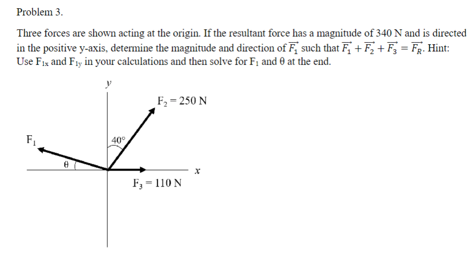 Solved Problem 3.Three forces are shown acting at the | Chegg.com