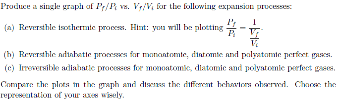 Produce a single graph of Pf/Pi vs. Vf/Vi for the | Chegg.com