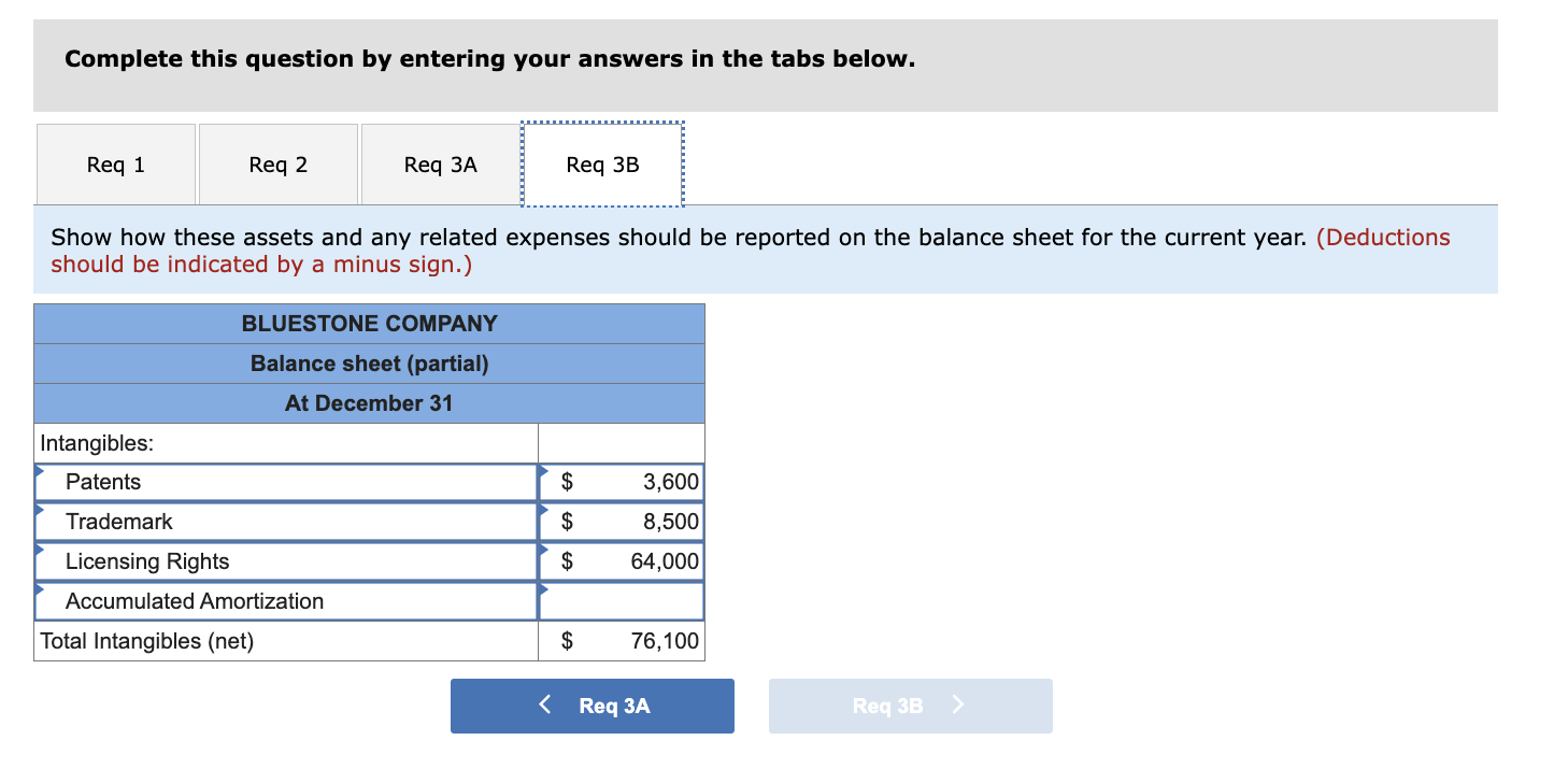 Solved E9-14 (Algo) Computing and Reporting the Acquisition | Chegg.com