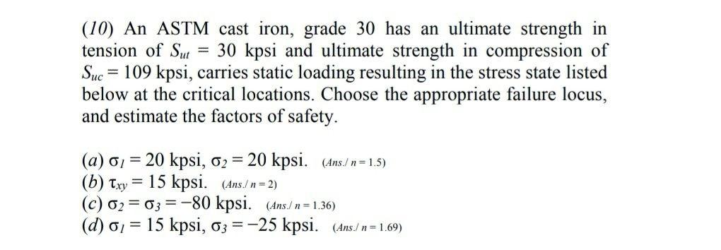 Solved (10) An ASTM cast iron, grade 30 has an ultimate | Chegg.com