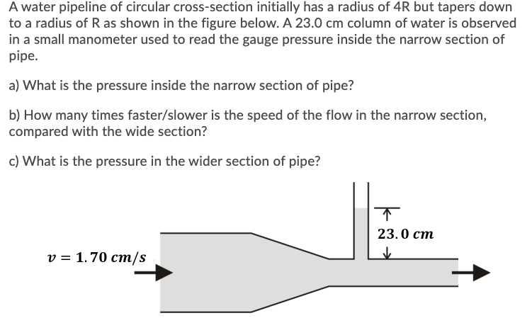 Solved A water pipeline of circular cross-section initially | Chegg.com