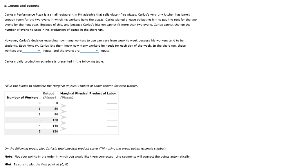 Solved . Inputs and outputs Carlos's Performance Pizza is a | Chegg.com