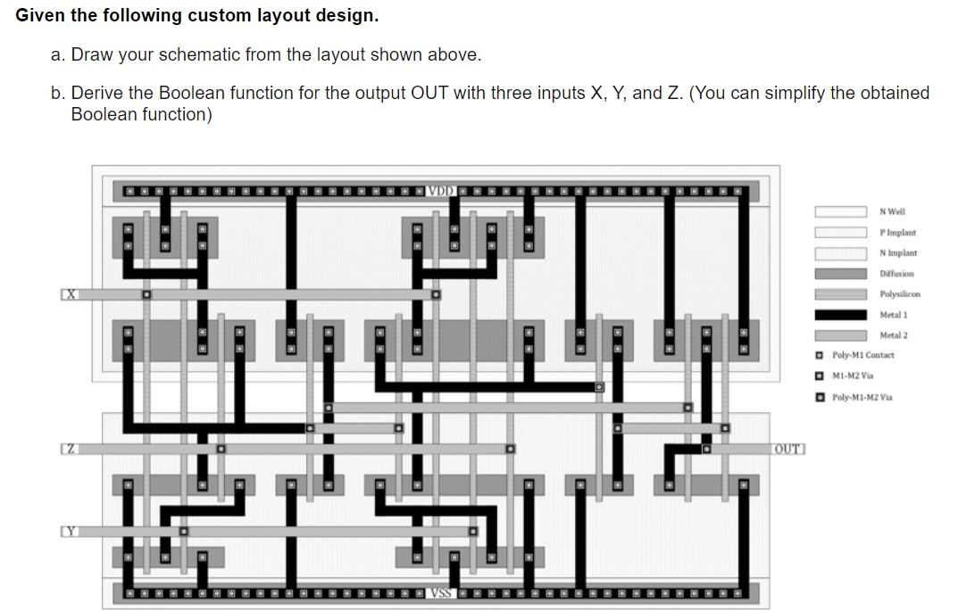 Given the following custom layout design. a. Draw | Chegg.com