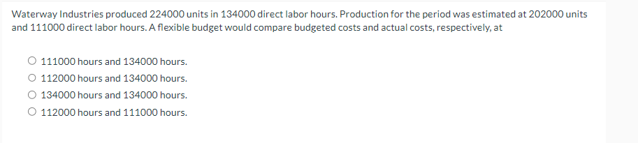 Solved Waterway Industries produced 224000 units in 134000 | Chegg.com