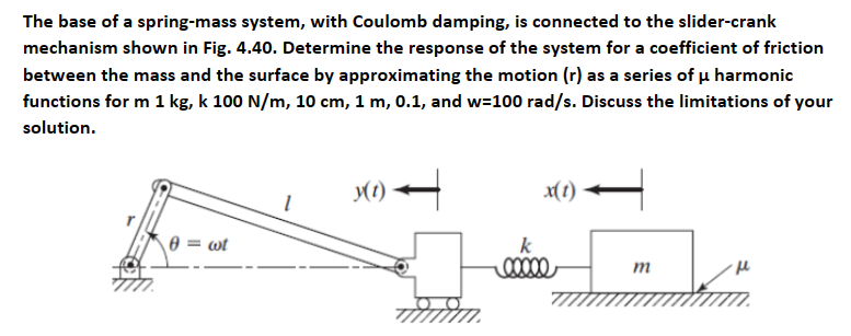 Solved The base of a spring-mass system, with Coulomb | Chegg.com