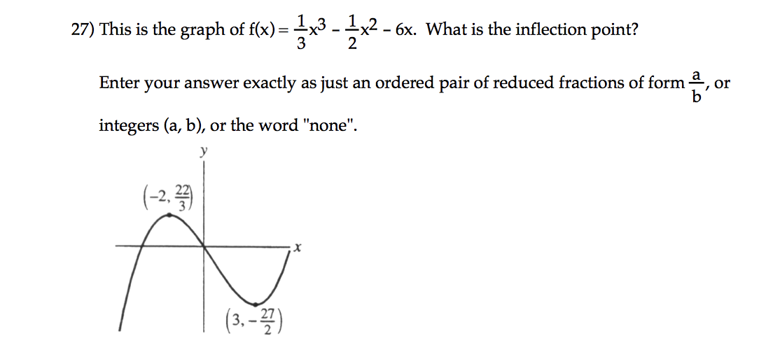 Solved 27) This is the graph of f(x)=31x3−21x2−6x. What is | Chegg.com