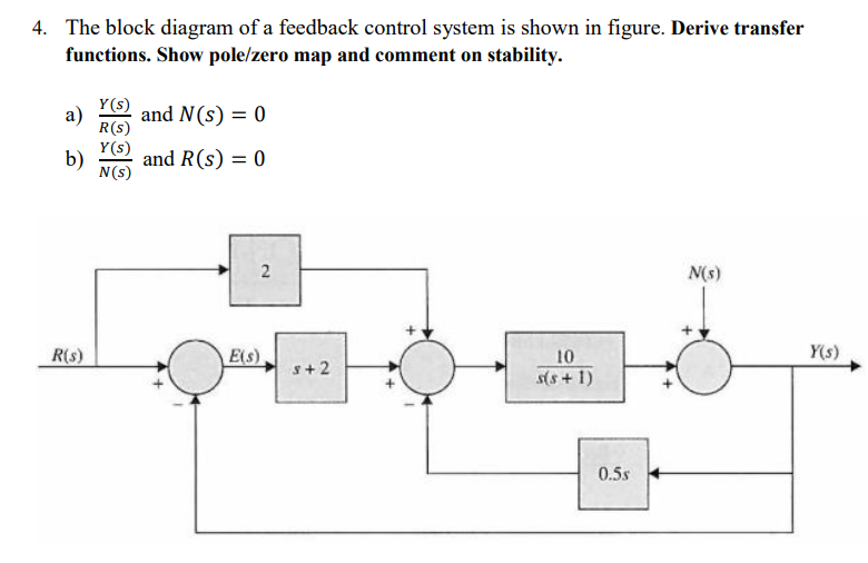 Solved Note that first find transfer functions analytically | Chegg.com