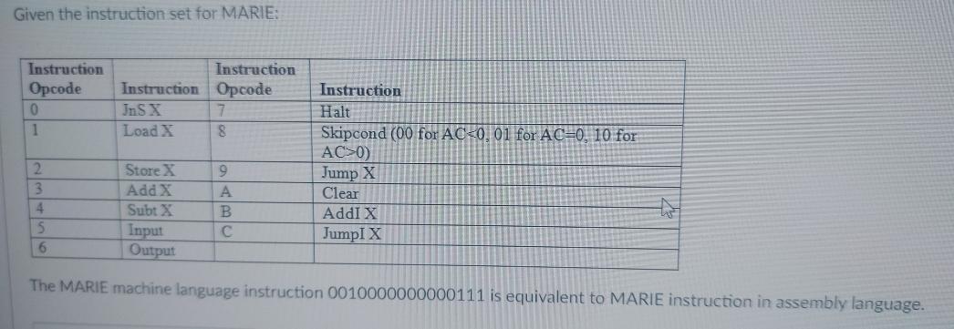 Solved Given the instruction set for MARIE: Instruction | Chegg.com