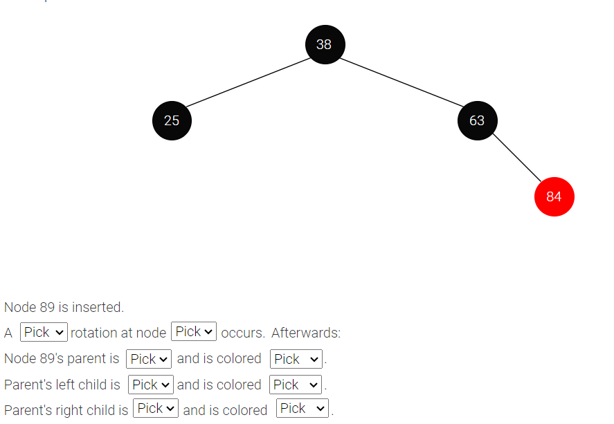 Solved Node 89 is inserted. | Chegg.com