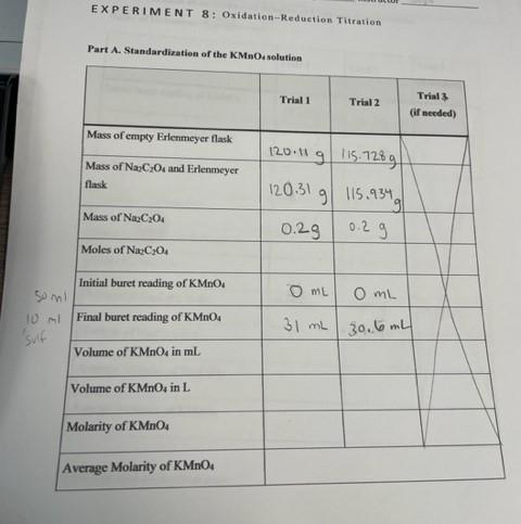 Solved Please fill out moles of Na2C2O4, as well as volume | Chegg.com