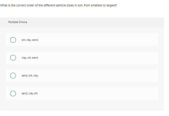 Solved What is the correct order of the different particle | Chegg.com