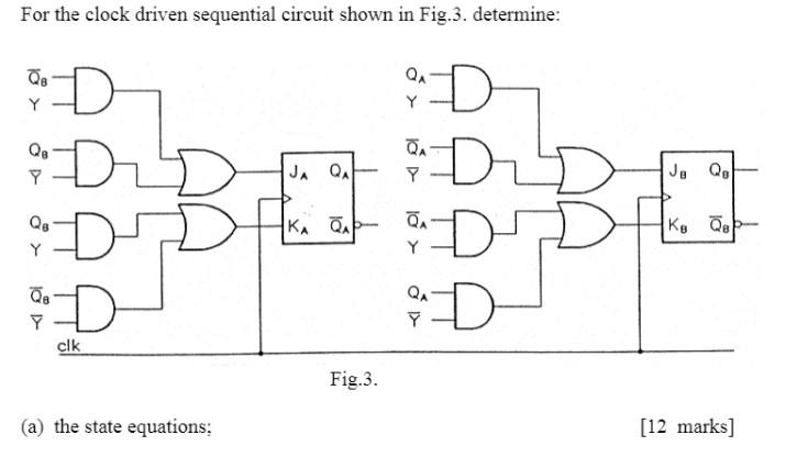 Solved For the clock driven sequential circuit shown in | Chegg.com