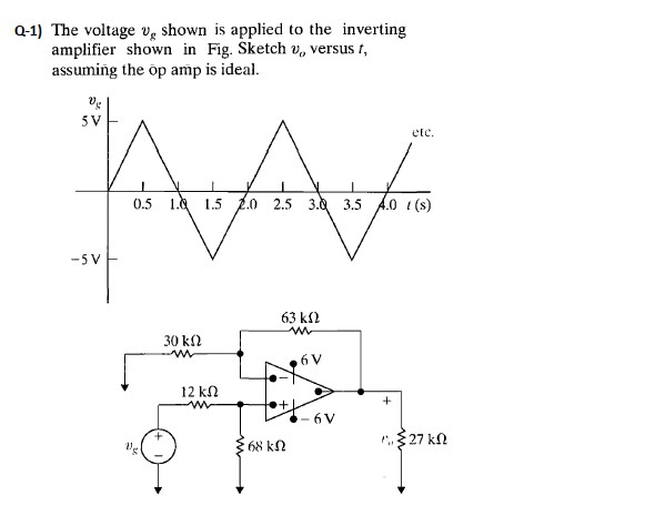 Solved Q-1) The voltage vg shown is applied to the inverting | Chegg.com