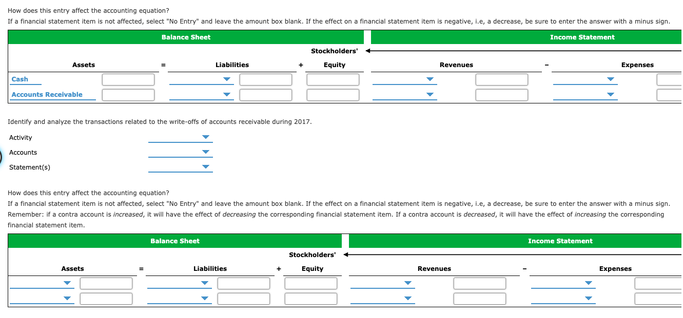 Solved Allowance Method for Accounting for Bad Debts At the | Chegg.com