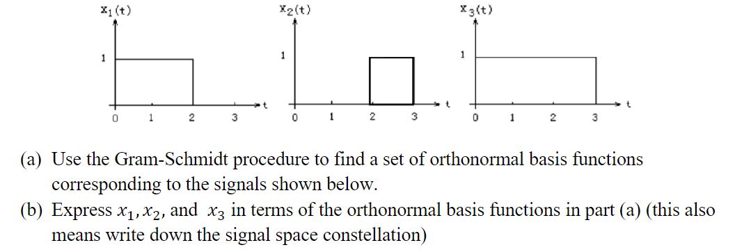 Solved (a) Use the Gram-Schmidt procedure to find a set of | Chegg.com