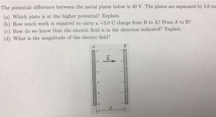 Solved The potential difference between the metal plates | Chegg.com
