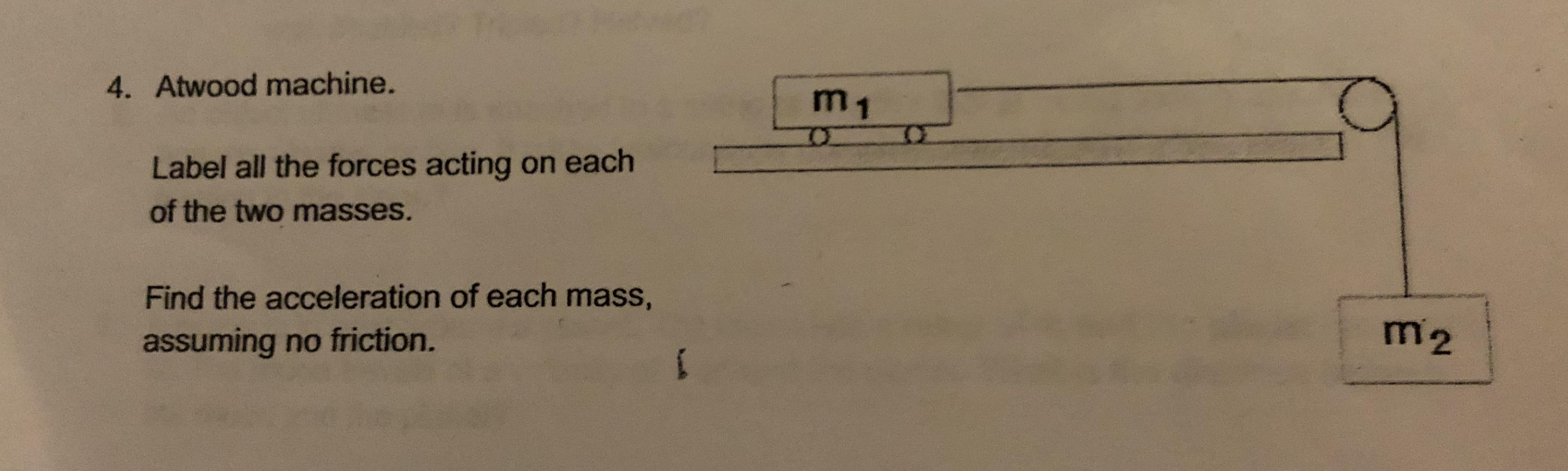 Atwood machine. (a) Label all forces acting on each | Chegg.com